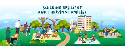 Scan And Submit Your Utilities Meter Reading Via The Meter Reading