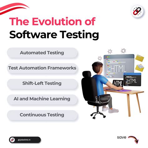 Jobslink On Linkedin Softwaretesting Qualityassurance Automation