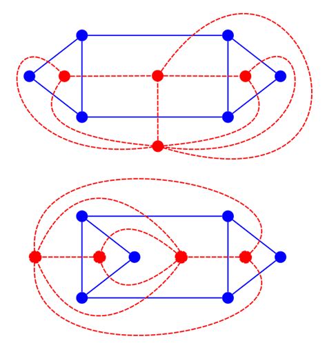 Non Iso Dual Graphs Study Apps Life Hacks For School Graphing