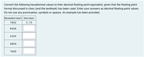 Solved Convert The Following Decimal Values To Their Binary Chegg