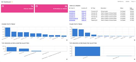 Quality Management Suite For Acumatica Marketplace Acumatica Cloud Erp