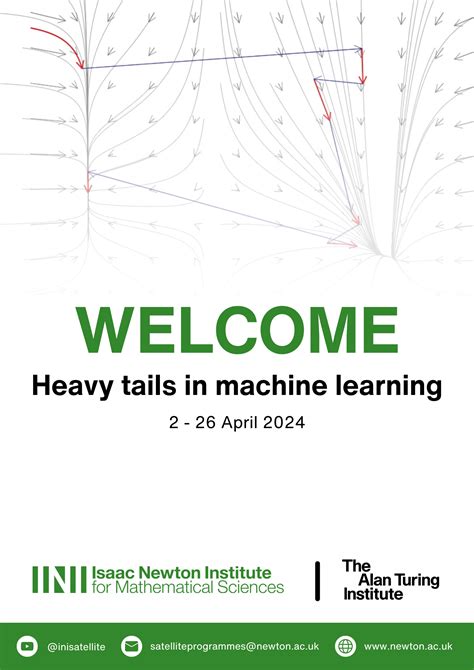 Heavy Tails In Machine Learning Isaac Newton Institute
