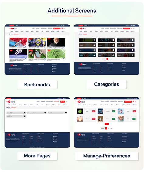codes market your source for premium source code news app and web