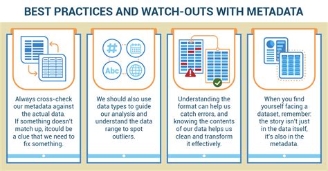 Decoding Data Using Metadata To Understand Our World