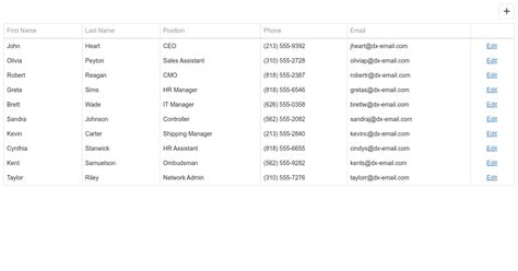 Data Validation Devextreme Data Grid Forked Codesandbox