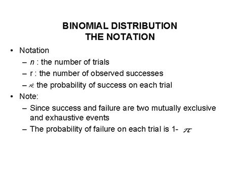 Binomial Distribution The Context The Properties Notation Formula