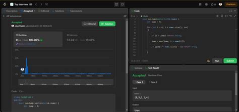 Juber Shaikh On Linkedin Codingjourney Leetcode Problemsolving Dsa