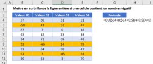 Mettre en Surbrillance les Lignes SI (Mise en Forme Conditionnelle) - Excel et Google Sheets ...