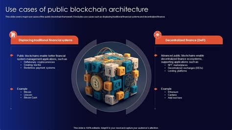 blockchain decoded use cases of public blockchain architecture bct ss v