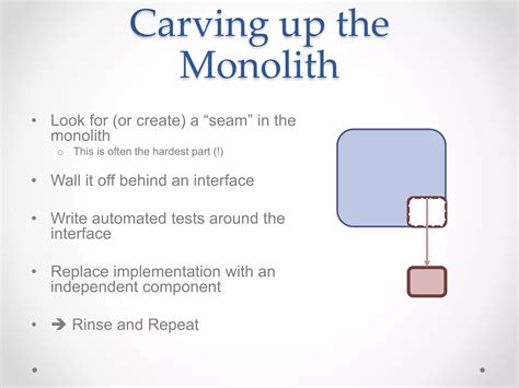 Monoliths Migrations And Microservices Pptx