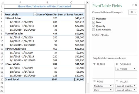 These Pivot Table Basics Will Get You Started Excelchat