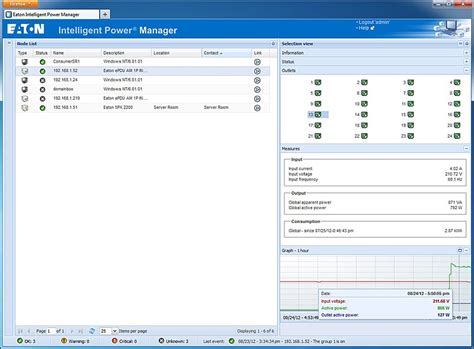 Eaton Advanced Monitored Epdu Review Eam001