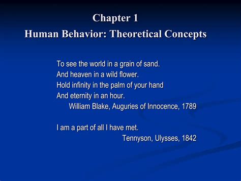 Hbse2 Micro Powerpoint Human Behavioural Elementsppt