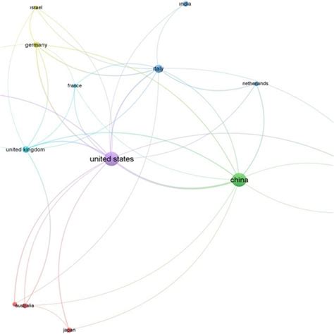 The Visualization Map Displays The Network Of Co Authorship Among