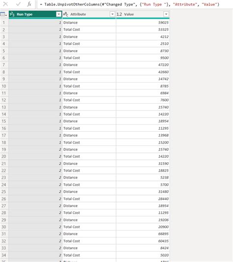 Powerbi Comparing Different Versions Values Within Same Column Power Bi Stack Overflow