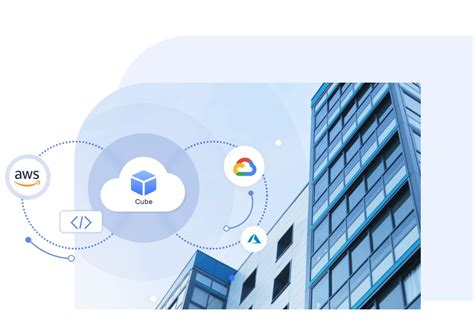 IoT Integration Solution SaaS