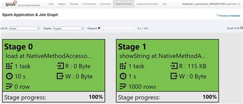 Azure Synapse Analytics And Apache Spark David Alzamendi
