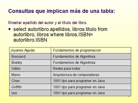 Bases de datos en PHP con MySQL página