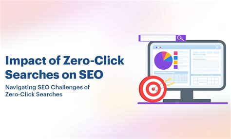 Zero Click Searches And How They Impact Seo Tangence
