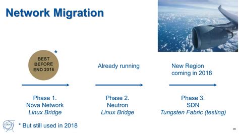 Openstack At Cern A 5 Year Perspective Pptx