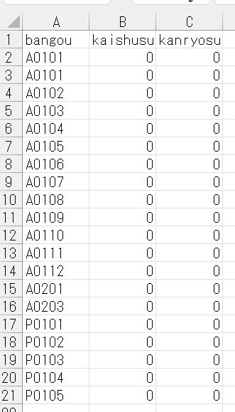 Python Pythonでexcelファイルを比較し更新箇所を上書きするプログラムの組み立て方を教えてください スタック・オーバーフロー