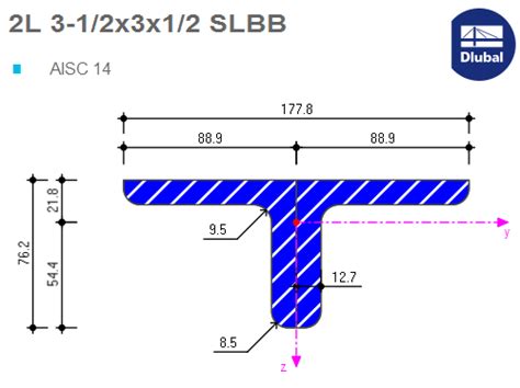 2l 3 1 2x3x1 2 Slbb Aisc 14 Cross Section Properties And Analysis Dlubal Software