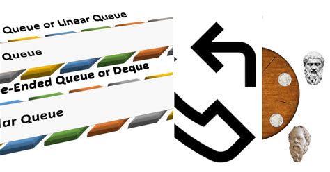 List C Curated By Naveen Kumar Singh Medium