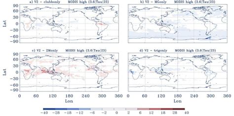 Difference In Optically Intermediate High Cloud Fraction From Modis Download Scientific Diagram