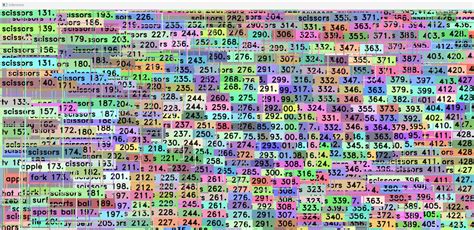 detection of single class plane using yolov8 c inference · issue