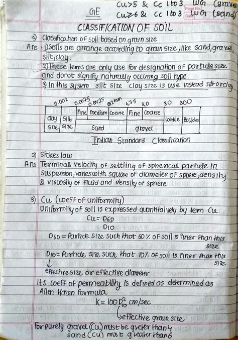 Solution Classification Of Soil Geotechnical Engineering Sem V Mumbai