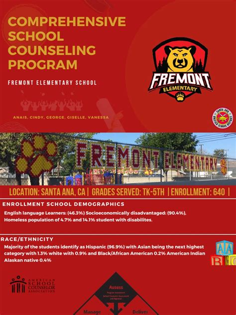 Cscp Fremont 1 Pdf Mindset School Counselor