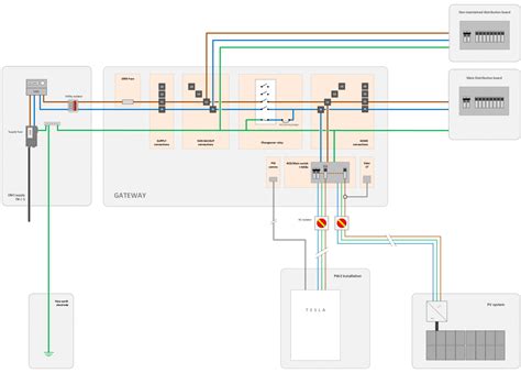 2 Stroke Cdi Wiring Diagram Free Download