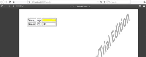 Coldfusion Cfdocument PDF Showing Empty For Hindi Language String Stack Overflow