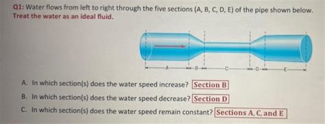 solved can u explan whay the speed it not increaseing in c