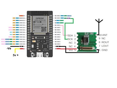 Android Controlled Bluetooth Radio Hackster Io