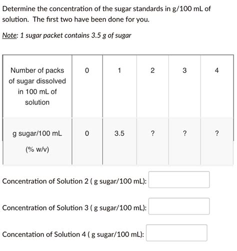 solved determine the concentration of the sugar standards in g 100 ml