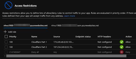 How To Use Cloudflare Access To Protect Azure Web App Vu Nguyen