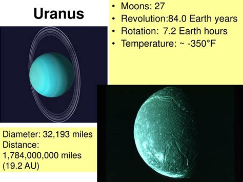 Ppt Chapter 23 Objectives Powerpoint Presentation Free Download Id