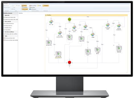dynamics 365 finance software stoneridge software