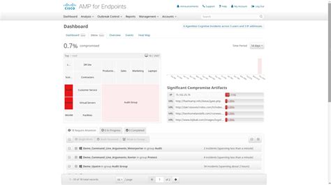 Cisco Amp For Endpoints Feature Overview Device And File Trajectory