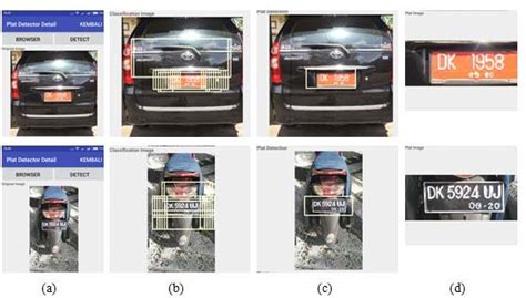 Plate Detection A Vehicle Images B Plate Candidate C Detecting Download Scientific