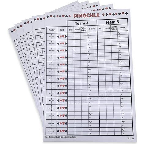 Pinochle Rules Sheet