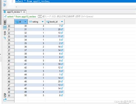Django Prefetchrelated方法django Orm 预加载 Csdn博客