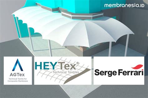 Atap Membran Harga 2025 Spesifikasi Dan Review