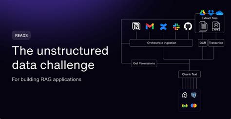 why unstructured data makes building rag applications so hard paragon