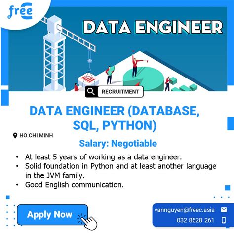 Van Nguyen Jasmine On Linkedin Dataengineer Database Sql Python