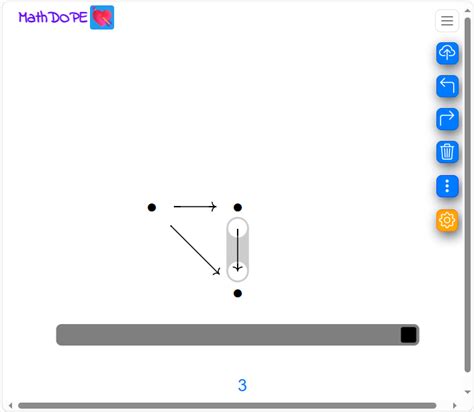 Openingclosing Certain Modals Causes Unwanted Scroll Bars In Containing Body Bug Reports