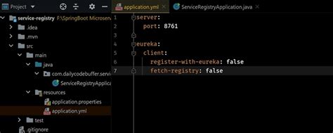 Github Javabitten Microservices Architecture