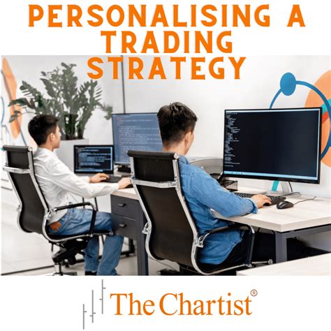 Personalising A Trading Strategy The Chartist