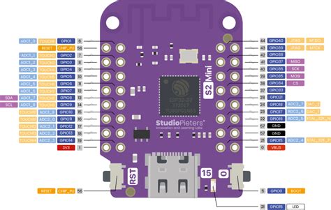 Esp32 S2 Mini Wemos Clone Audio Output Heeelp Resp32